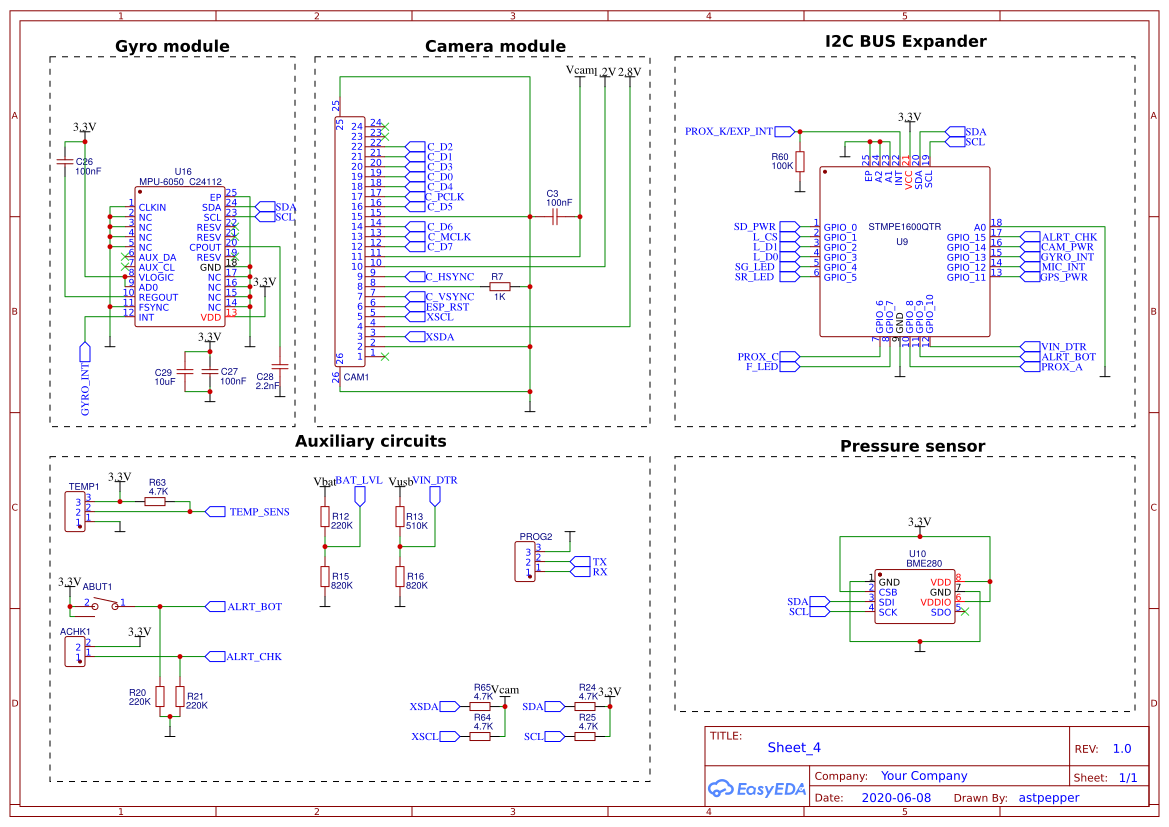 Helmet - EasyEDA open source hardware lab