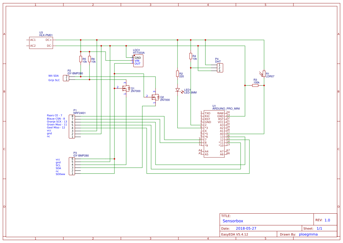 Sensorbox - EasyEDA open source hardware lab