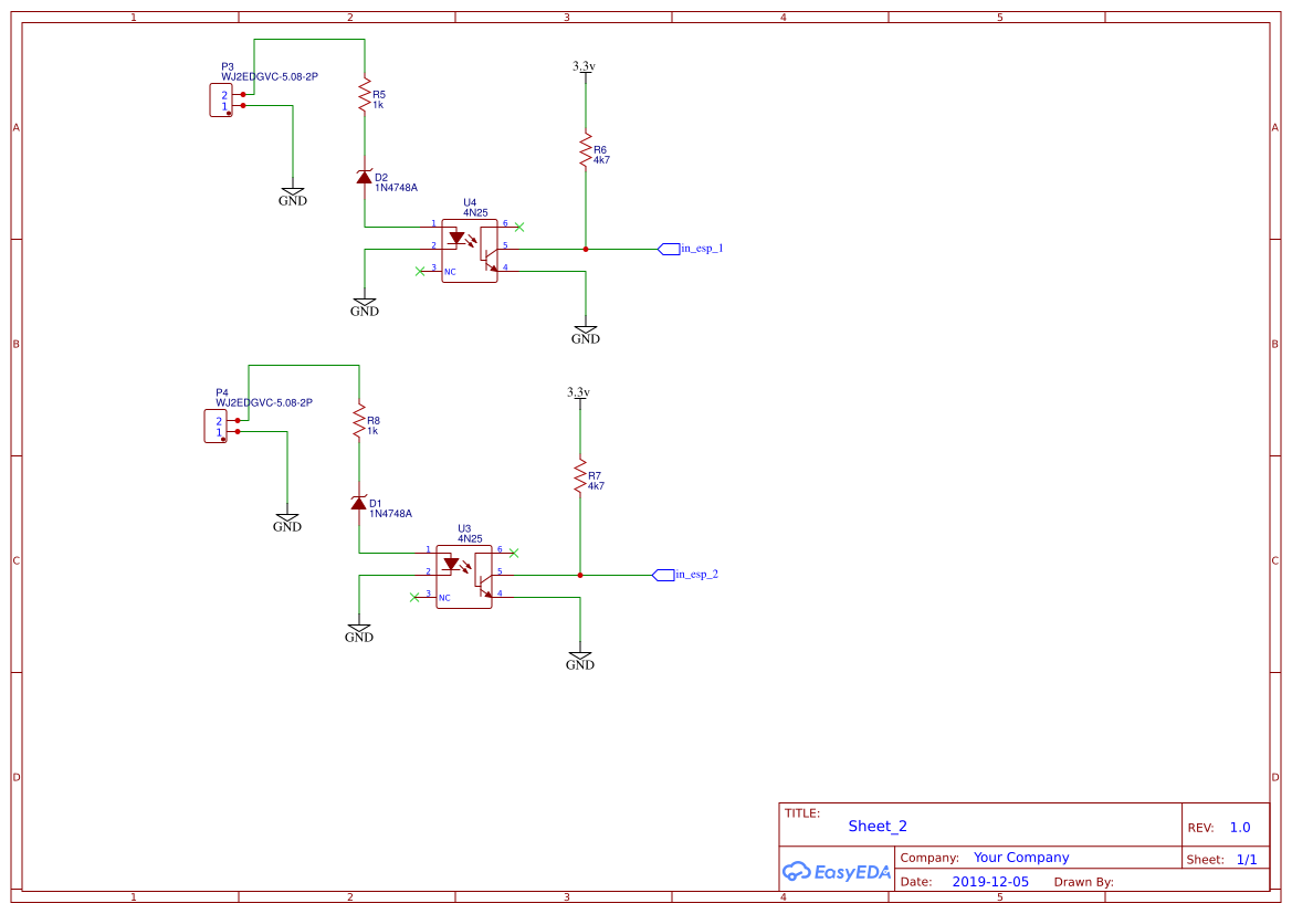 PLC 32 - OSHWLab