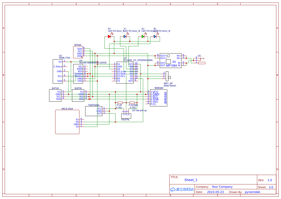 air quality - EasyEDA open source hardware lab