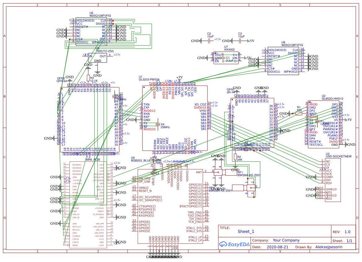 wi-fi, bluetooth and micro sd (instead ssd) at mini pci-e card - OSHWLab