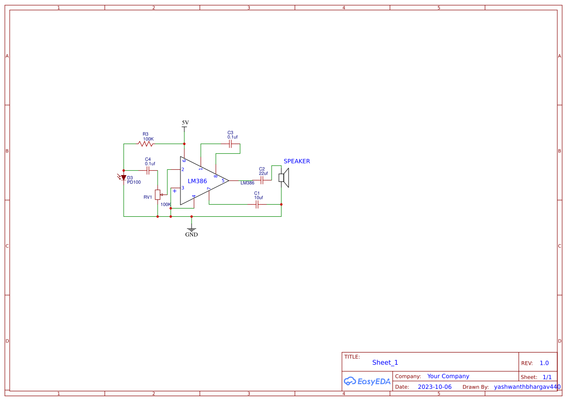 FREQUENCY PSTLAB 2 - Platform for creating and sharing projects - OSHWLab