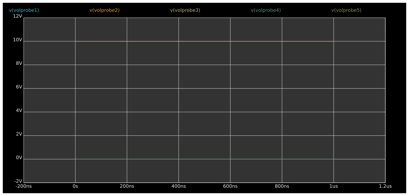 Adder - EasyEDA open source hardware lab