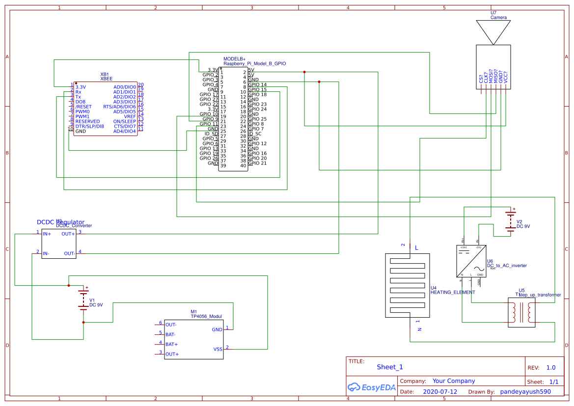 crucible - Platform for creating and sharing projects - OSHWLab