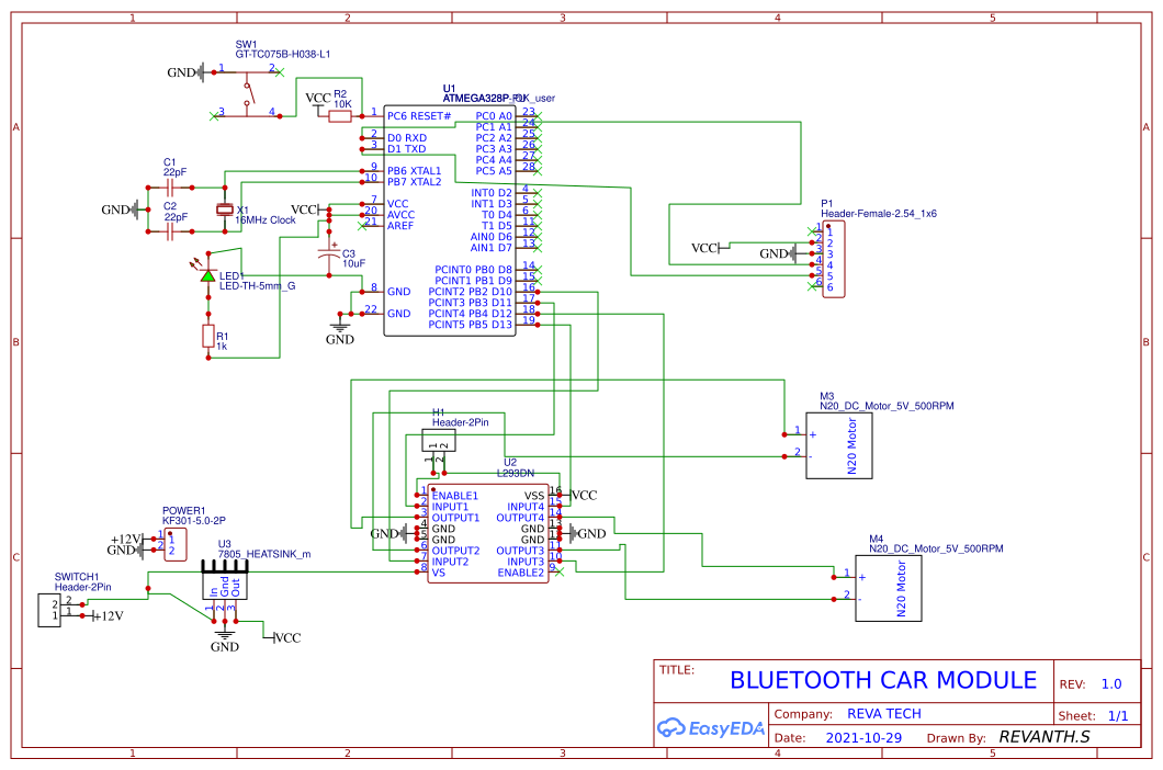 Swaroop project - OSHWLab