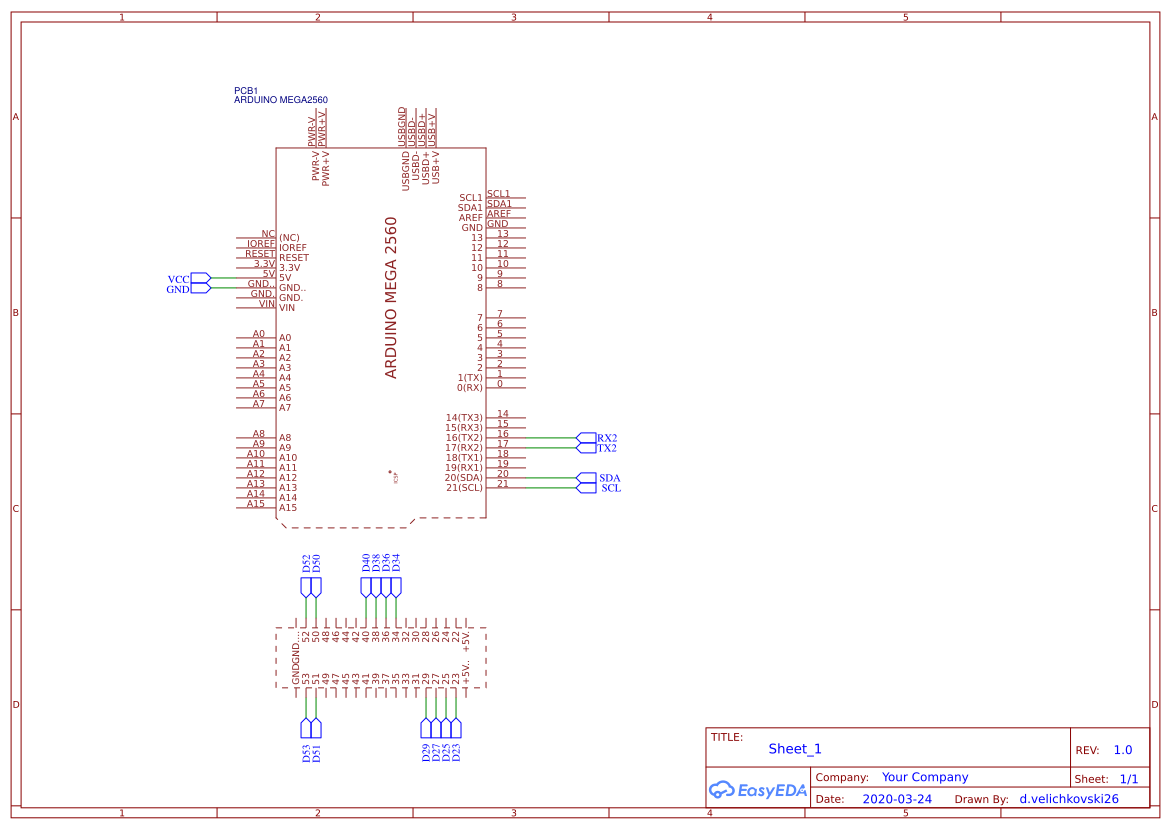 incubat - EasyEDA open source hardware lab