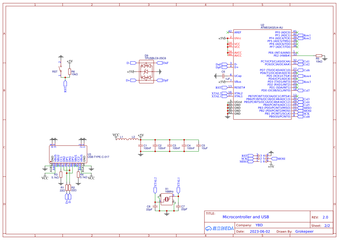 Salticus - EasyEDA open source hardware lab