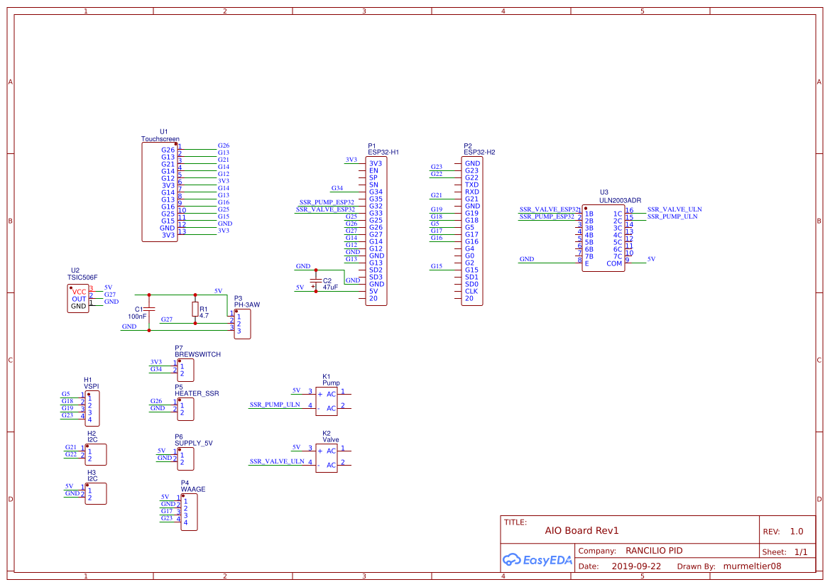 AIO Rev1 - EasyEDA open source hardware lab