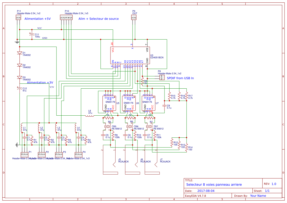 Choix multiple Spdif Rear Panel - OSHWLab