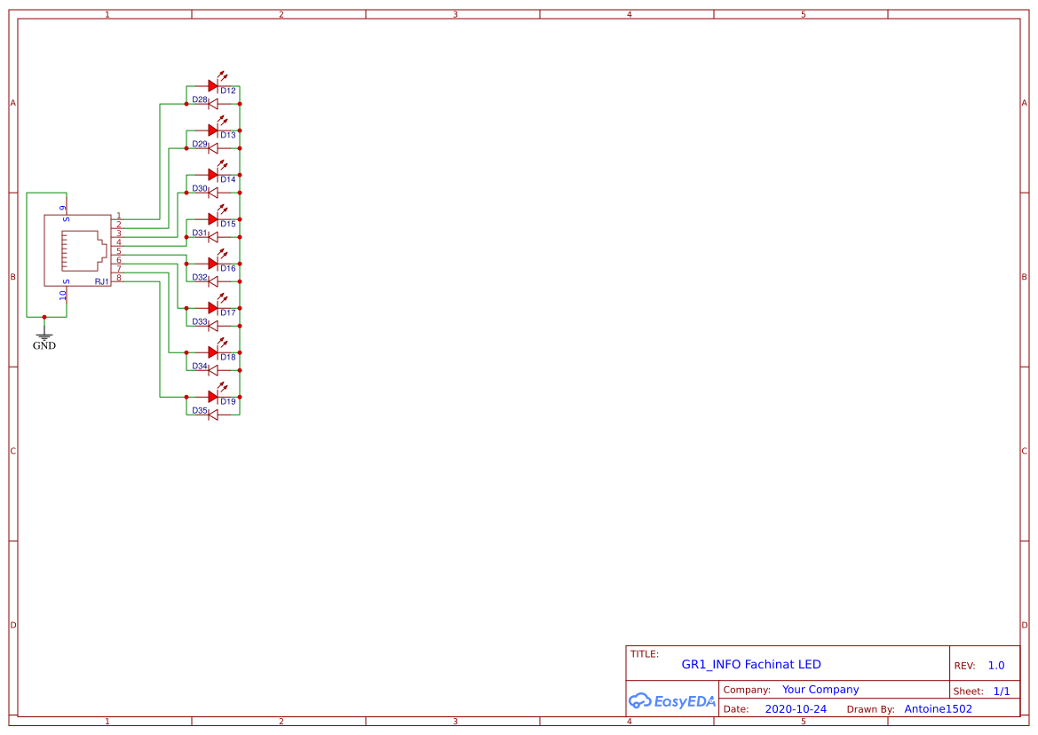 GR3_INFO Fachinat LED - EasyEDA open source hardware lab