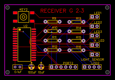 G2.3 Project - OSHWLab