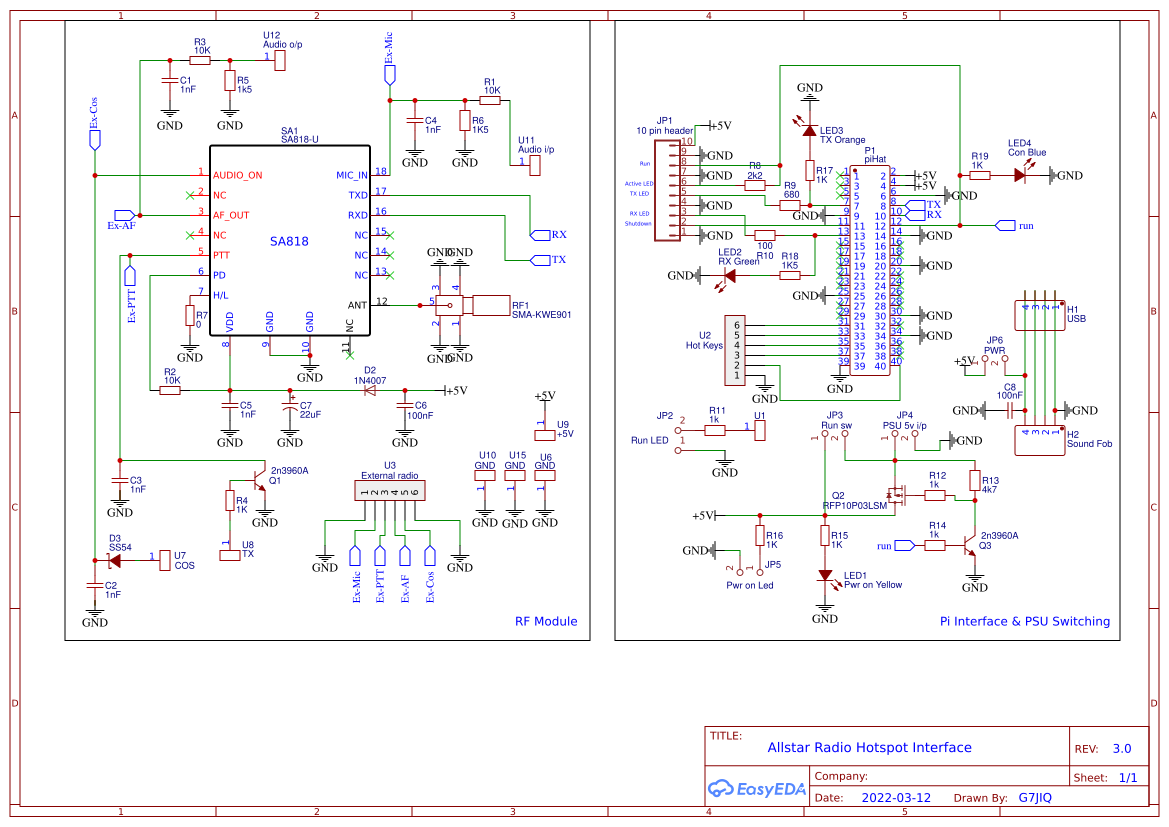Radio Hotspot backup - OSHWLab
