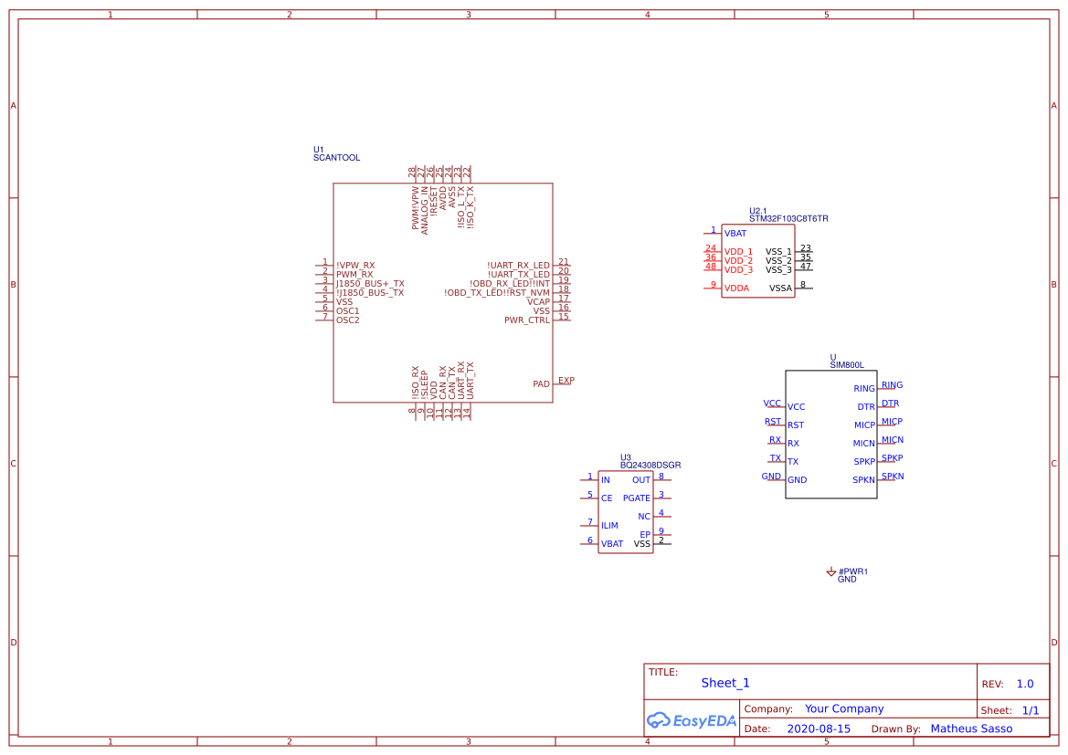 Projeto SCANNER - Platform for creating and sharing projects - OSHWLab
