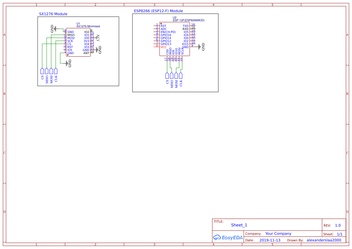 LoRa Single Channel Gateway ESP8266 - EasyEDA open source hardware lab