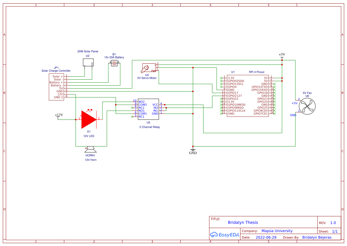 Bridalyn Thesis - OSHWLab