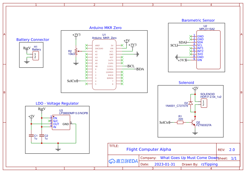 Group Project Flight Computer SMD - EasyEDA open source hardware lab