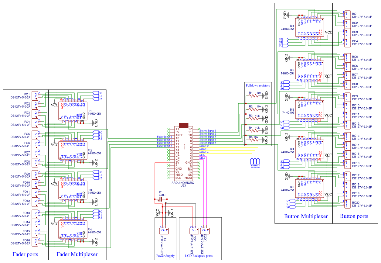 MIDI console - EasyEDA open source hardware lab