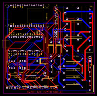 THEERTHA SMART IOT POWER OUTLET - EasyEDA open source hardware lab