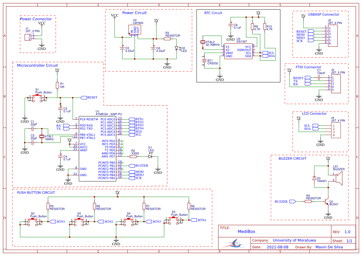 MediBox - Platform for creating and sharing projects - OSHWLab