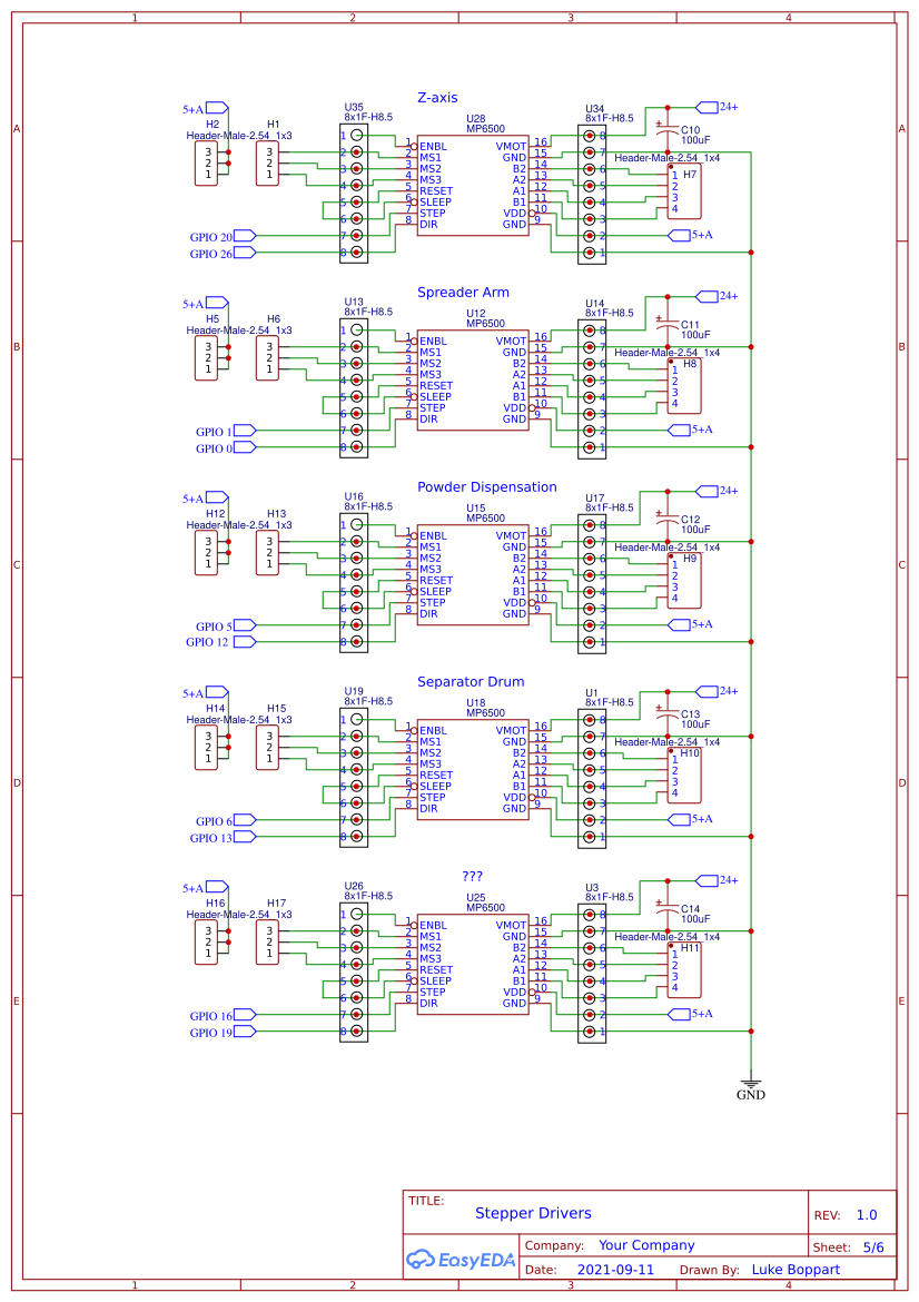 RPi breakout board - OSHWLab