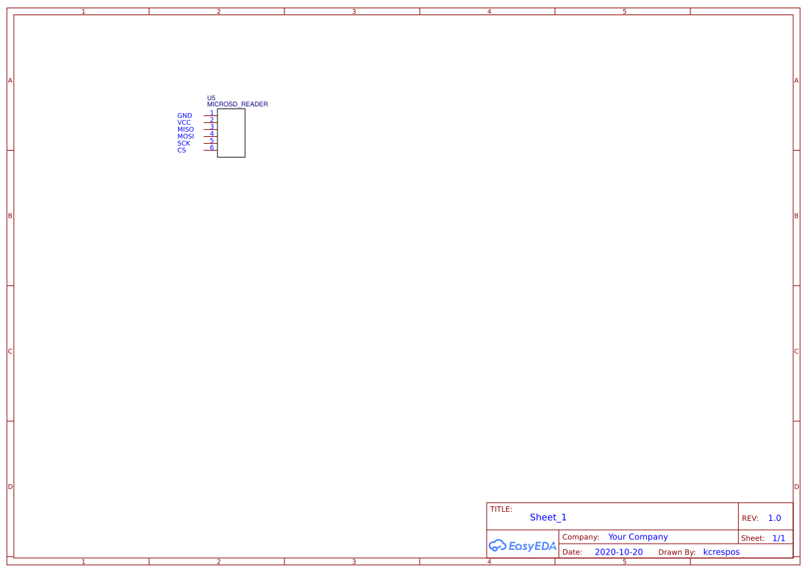 module - EasyEDA open source hardware lab