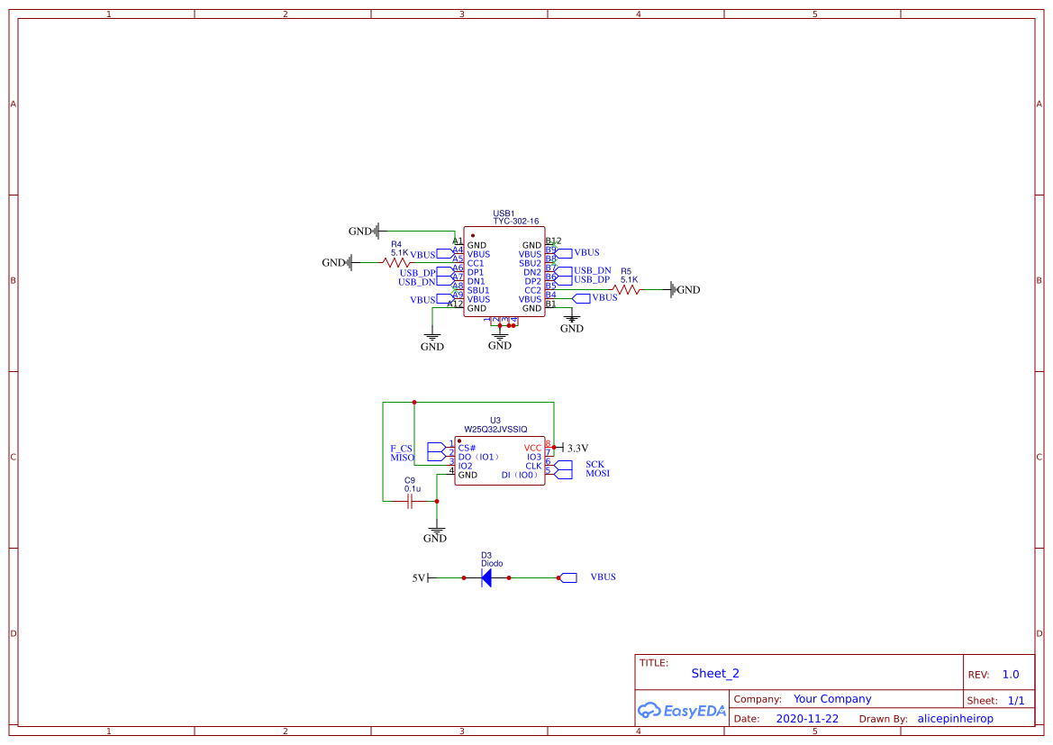 MiniF4 - EasyEDA open source hardware lab