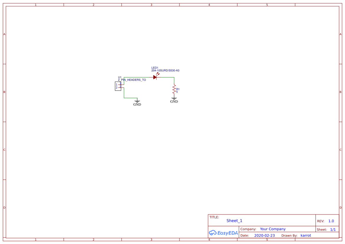 prob 2 - Platform for creating and sharing projects - OSHWLab