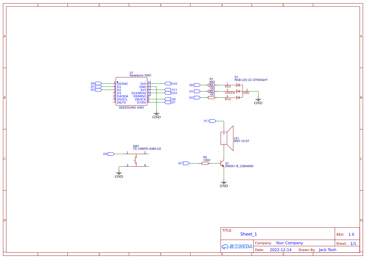 IPS_tag - EasyEDA open source hardware lab