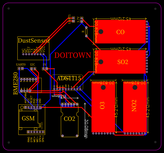Env Sensor - EasyEDA open source hardware lab