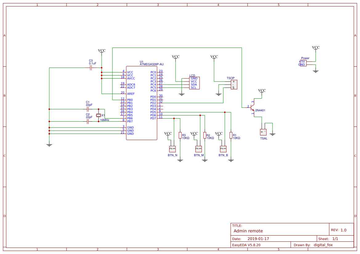 Admin remote - OSHWLab