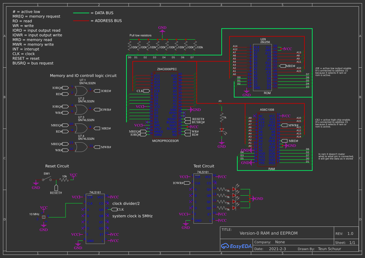 Z80_cpu - EasyEDA open source hardware lab