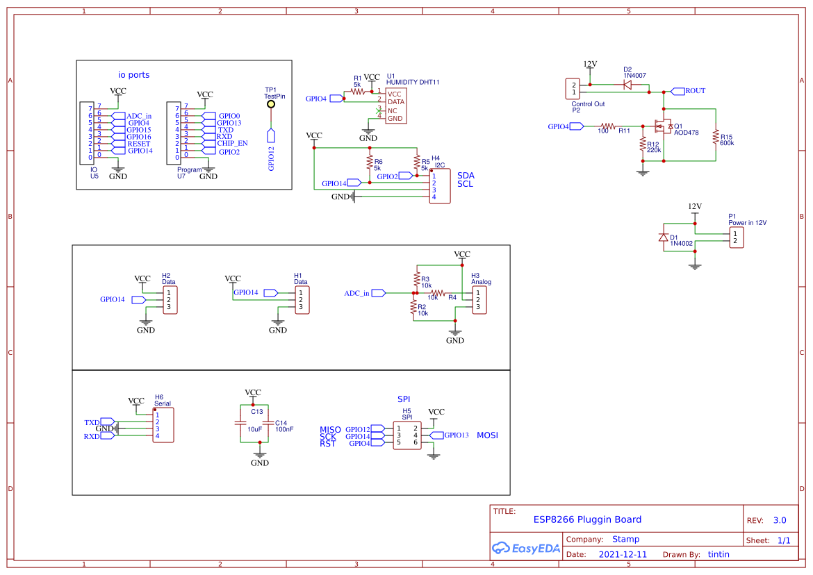 ESP Pluggin board - EasyEDA open source hardware lab