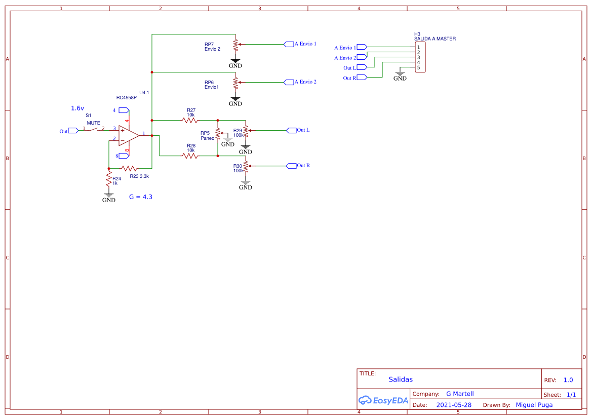 Chanel Strip - EasyEDA open source hardware lab