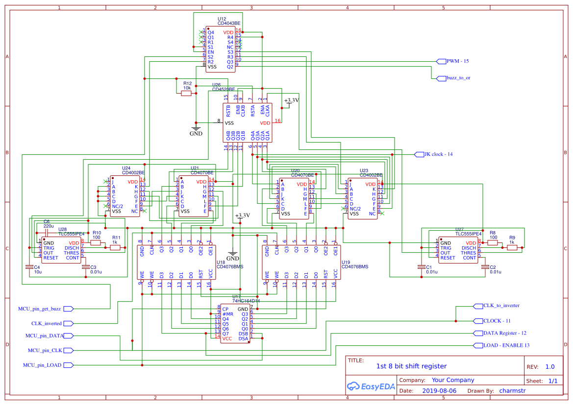 ethernic_demo_board_design - OSHWLab