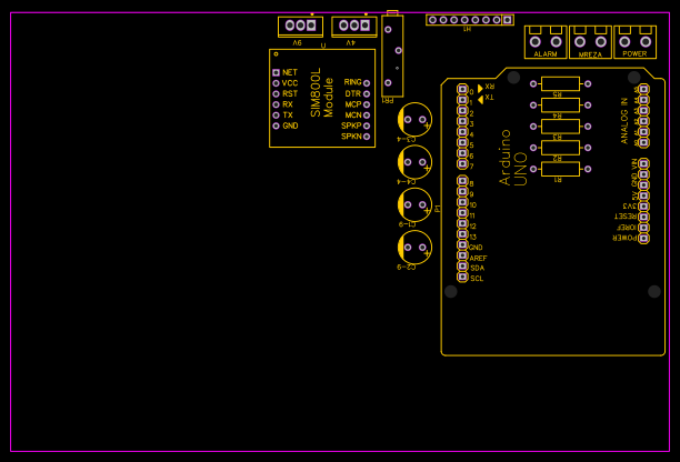 GSM modul - OSHWLab