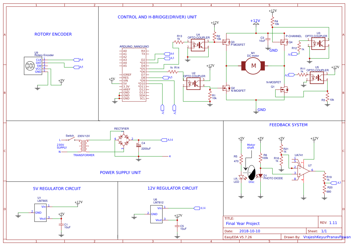 Final Year Project - OSHWLab