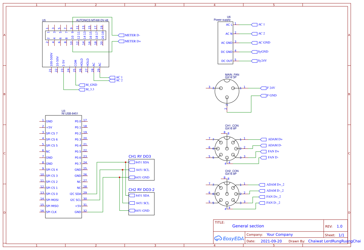 E3 FT244A04 series Control board EEP - EasyEDA open source hardware lab