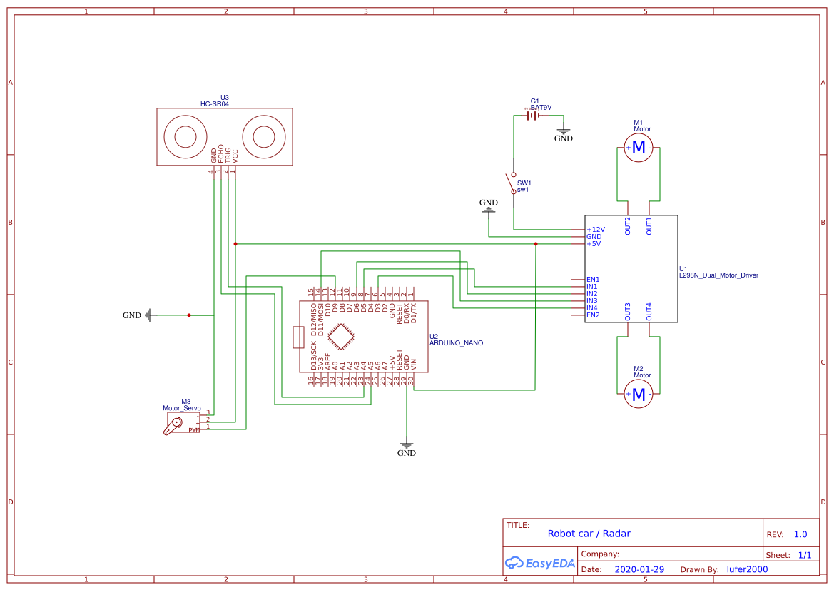 robot_radar - OSHWLab