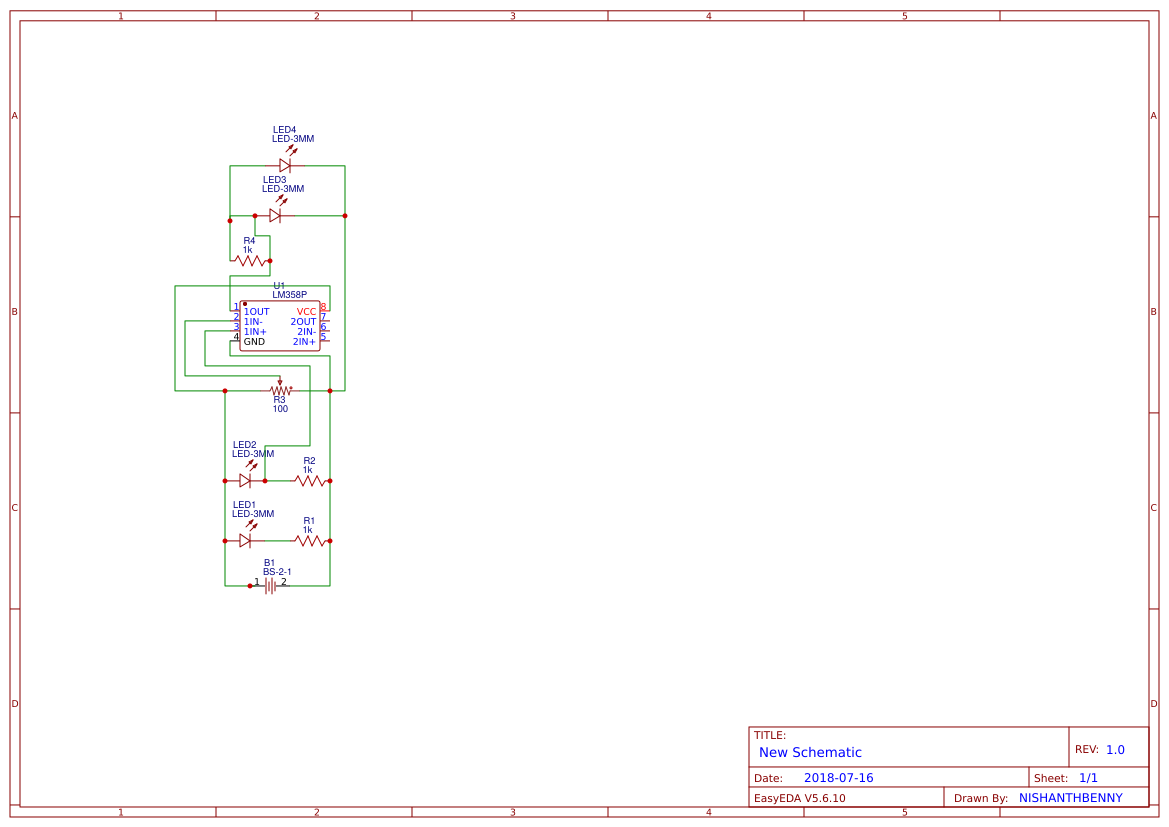 New Project - OSHWLab