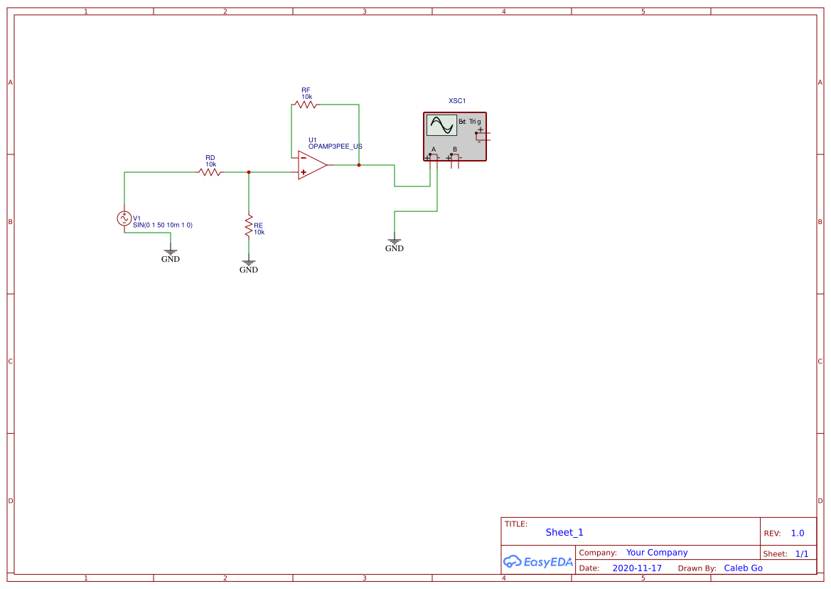 Figure 4 - Platform for creating and sharing projects - OSHWLab