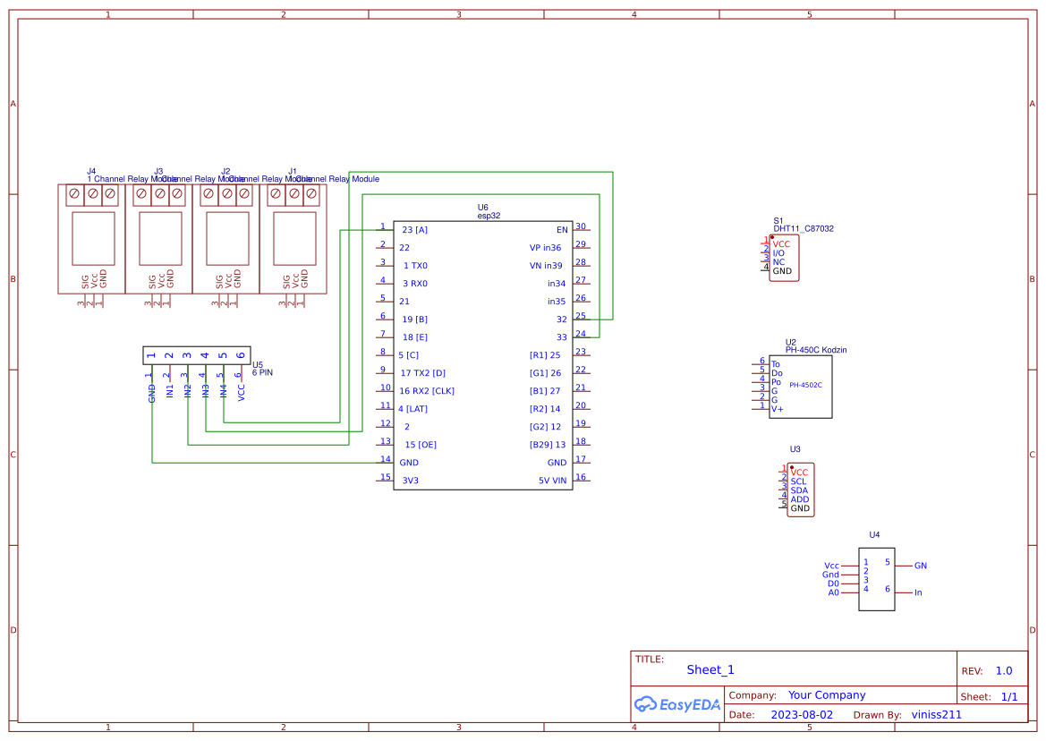 PCI_Aqua_Farm - EasyEDA open source hardware lab
