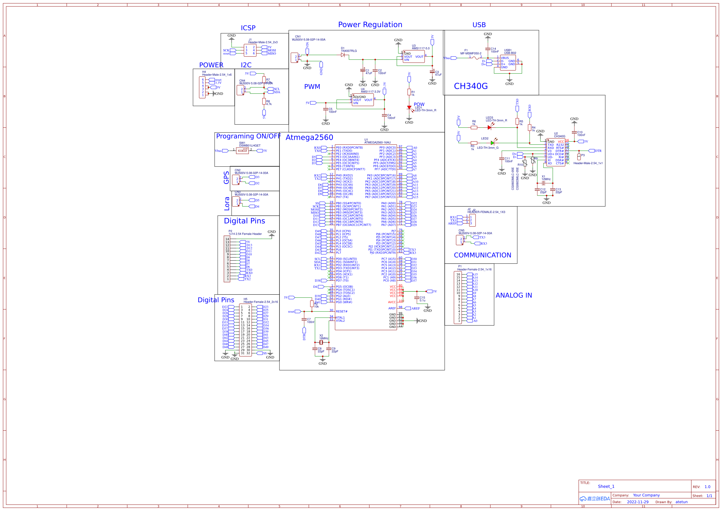 atmega - EasyEDA open source hardware lab