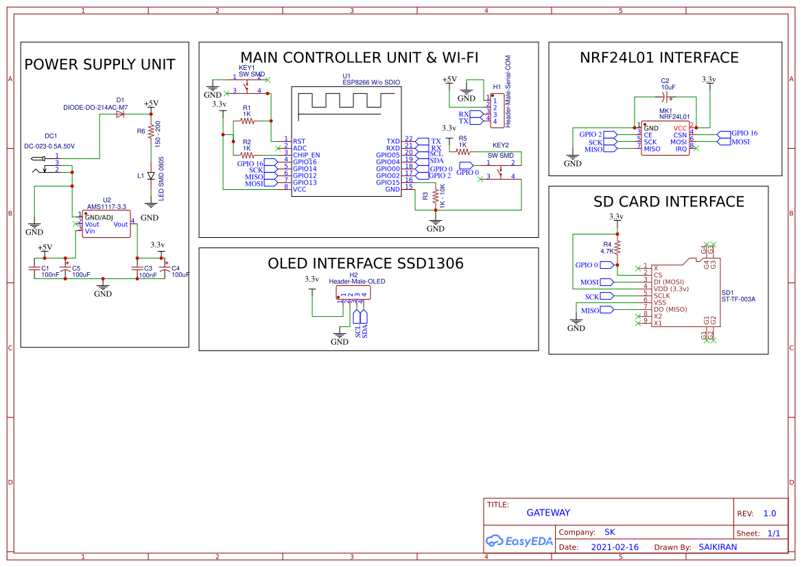 GATEWAY SYSTEM - OSHWLab