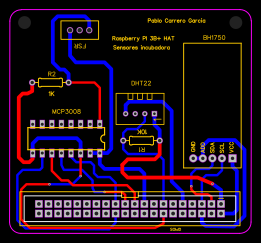 HAT_RPI_INCUBATOR - EasyEDA open source hardware lab