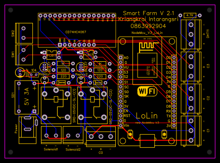 Smart Farm extend analog - EasyEDA open source hardware lab