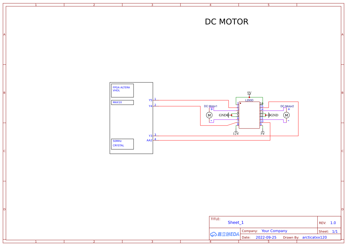 iot prolect - OSHWLab
