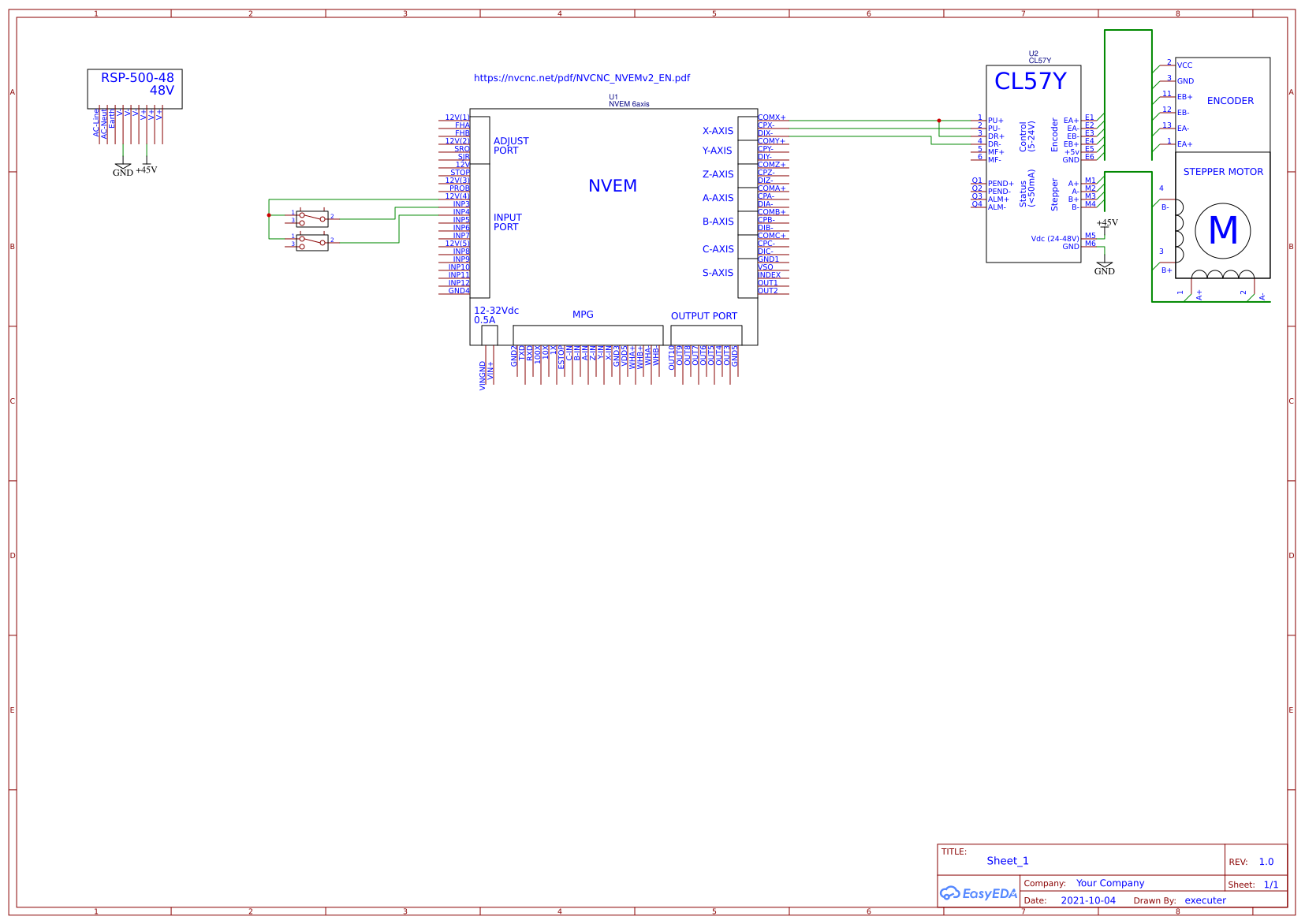 CNC Control cabinet - OSHWLab