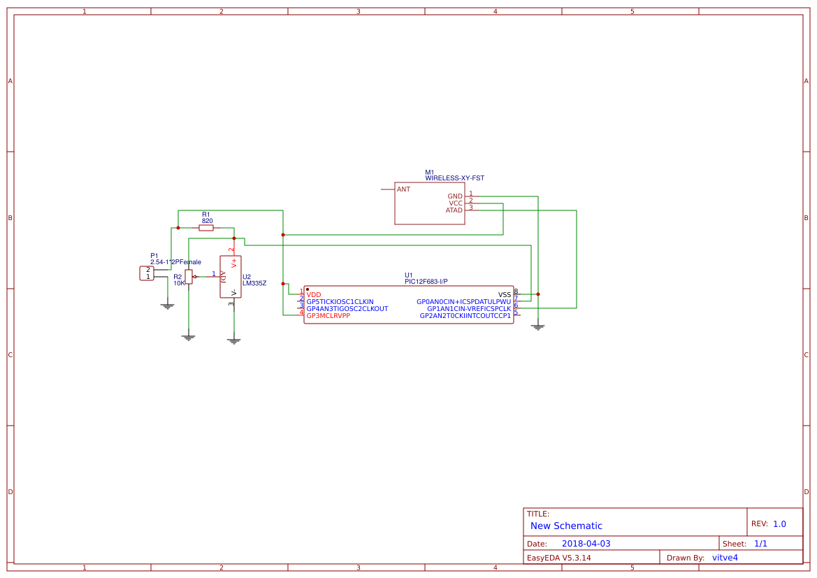 transmitter - EasyEDA open source hardware lab