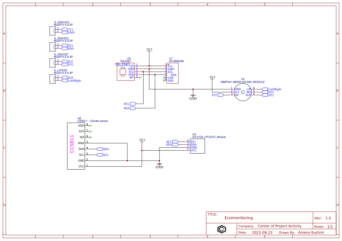 Ecomonitoring - EasyEDA open source hardware lab
