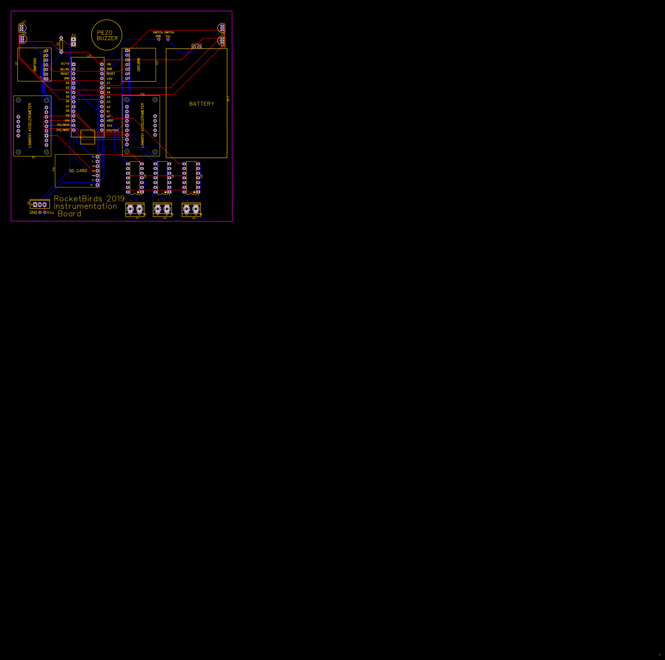 RocketBirds Avionics PCB - EasyEDA open source hardware lab